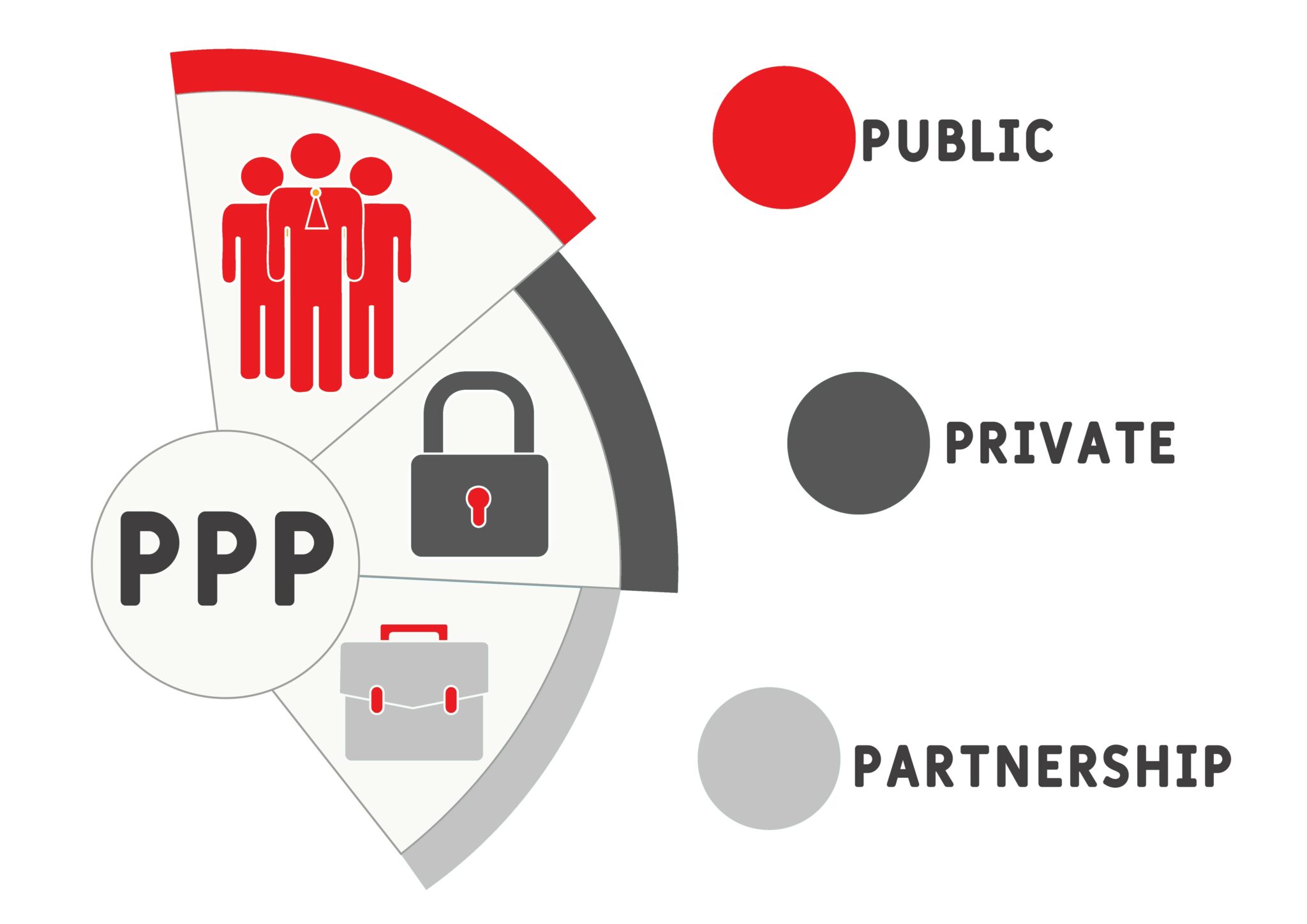 Home - PPM Attorneys